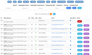 Workflow Fix Integrated CRM Platform